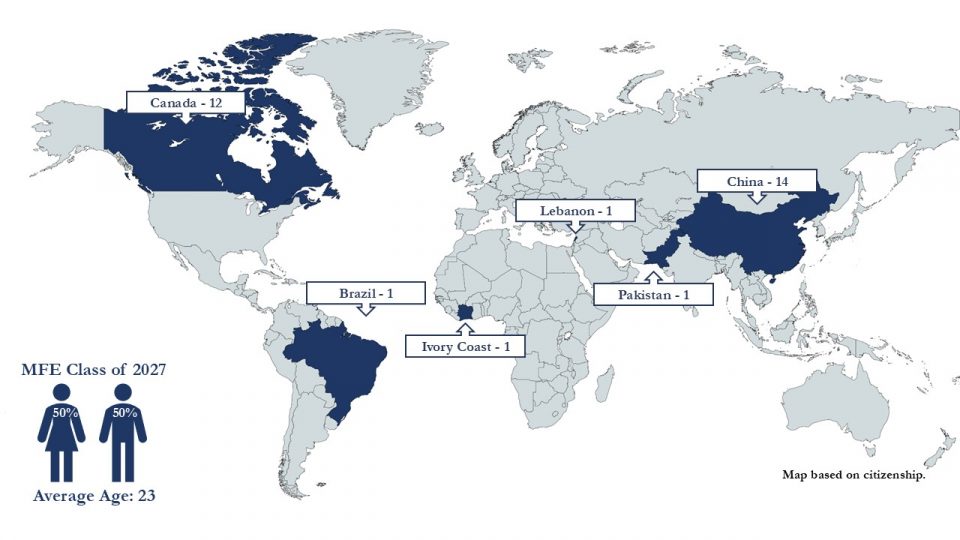MFE Current Students – MFE UToronto